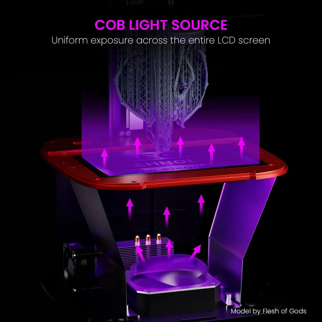 Elegoo Mars 4 – TCrea 3D